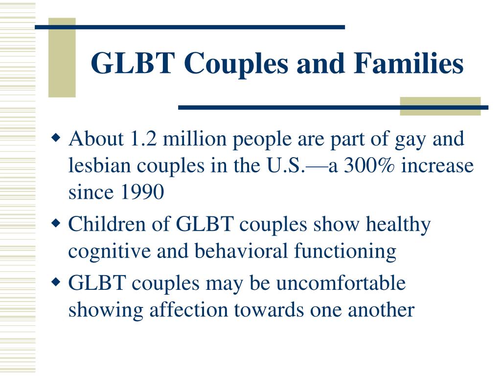 Ppt Chapter 23 Counseling Sexual Minorities Powerpoint Presentation