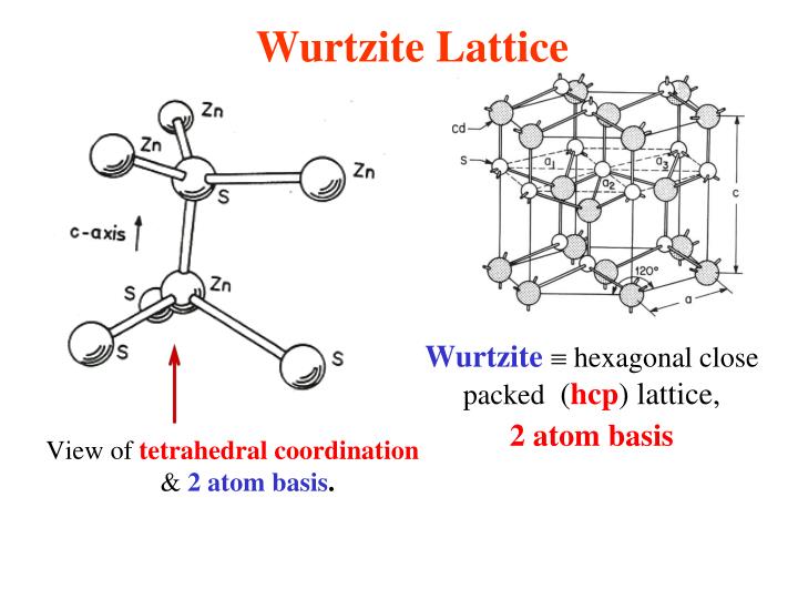 PPT - 3-Dimensional Crystal Structure PowerPoint Presentation - ID:374386
