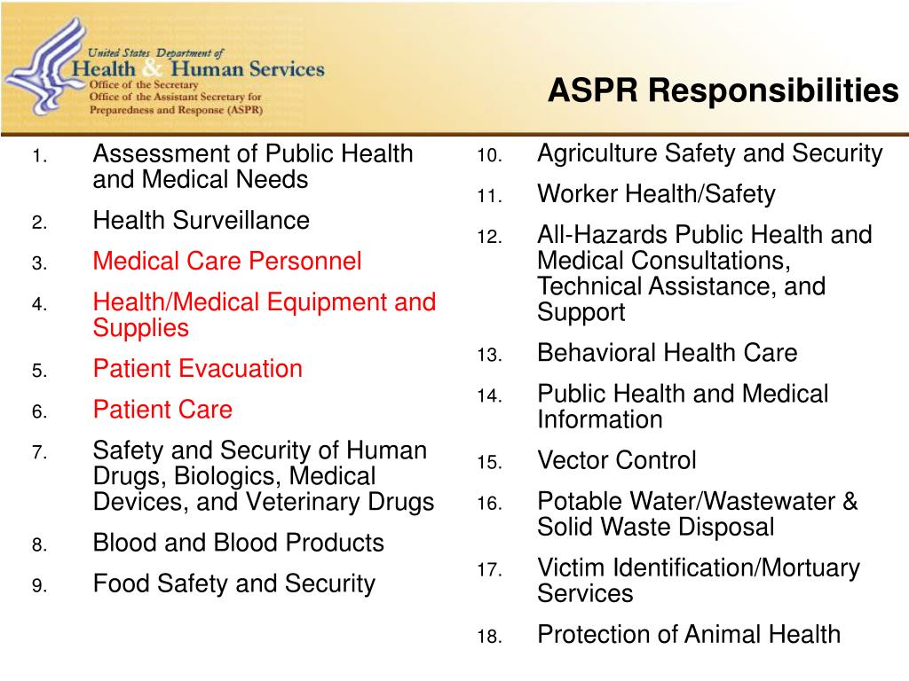 PPT - Federal Support for Public Health and Medical Emergencies Jerold ...