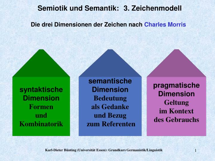 PPT - Semiotik und Semantik: 3. Zeichenmodell PowerPoint Presentation ...