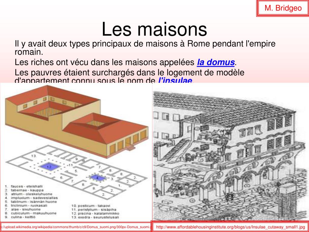 PPT - Rome… La pyramide sociale, la vie quotidienne et le ...