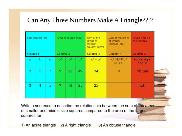 PPT - Pythagoras and the Pythagorean Theorem PowerPoint Presentation ...