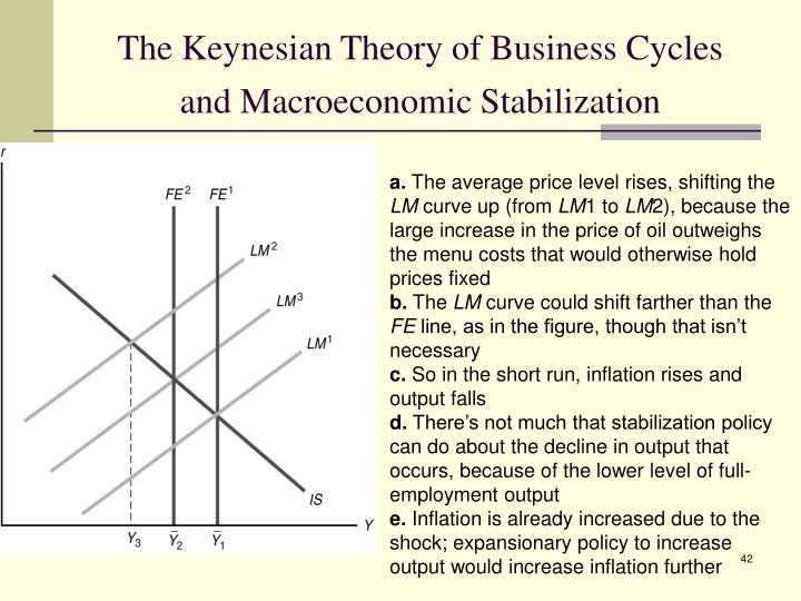 PPT - 9. Keynesian Macroeconomics in the AD-AS Model PowerPoint ...