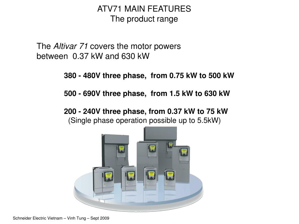 PPT - ATV71-ATV61 for DH Bach Khoa PowerPoint Presentation, free ...