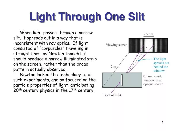 PPT - Light Through One Slit PowerPoint Presentation, free download ...