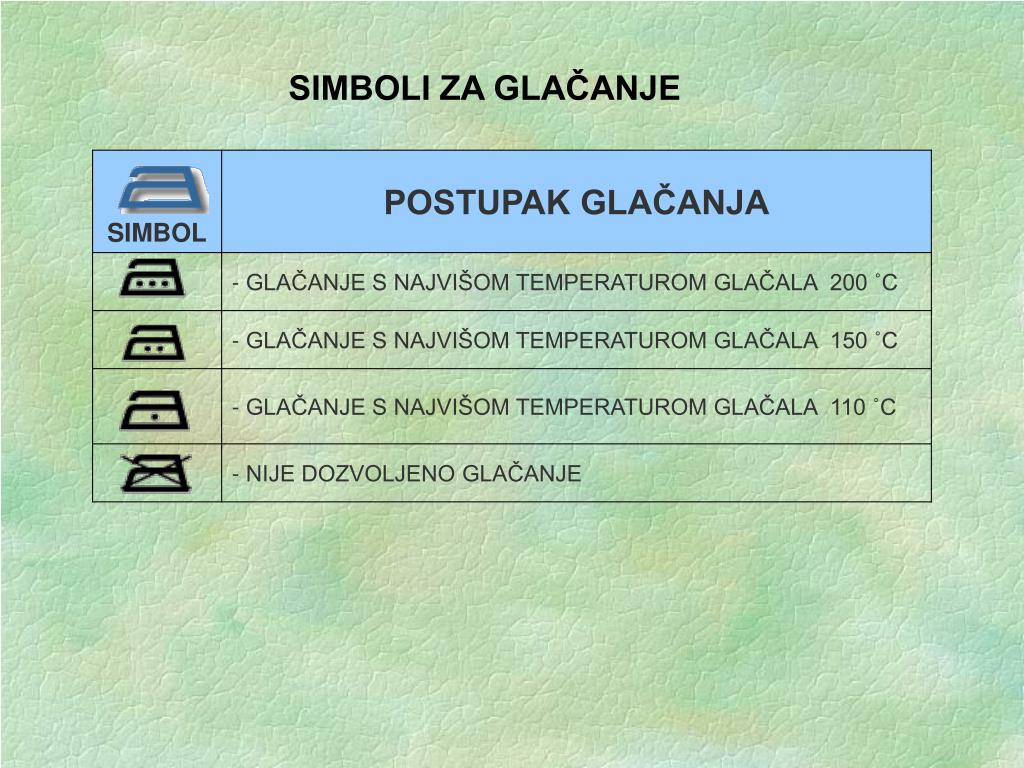 PPT - Norme i deklaracije materijala i simbola za njegu te njihova ...