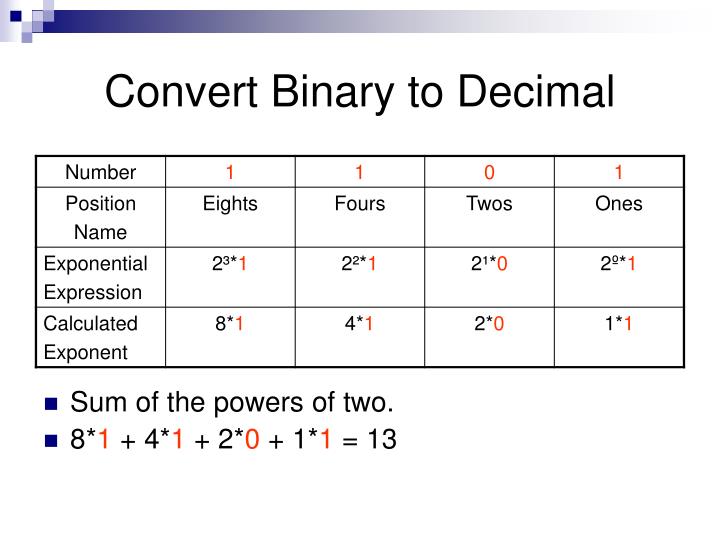 PPT - Binary Conversions PowerPoint Presentation - ID:376444