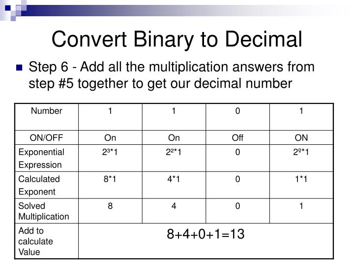 PPT - Binary Conversions PowerPoint Presentation - ID:376444