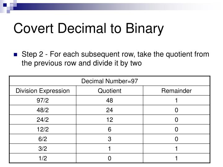PPT - Binary Conversions PowerPoint Presentation - ID:376444