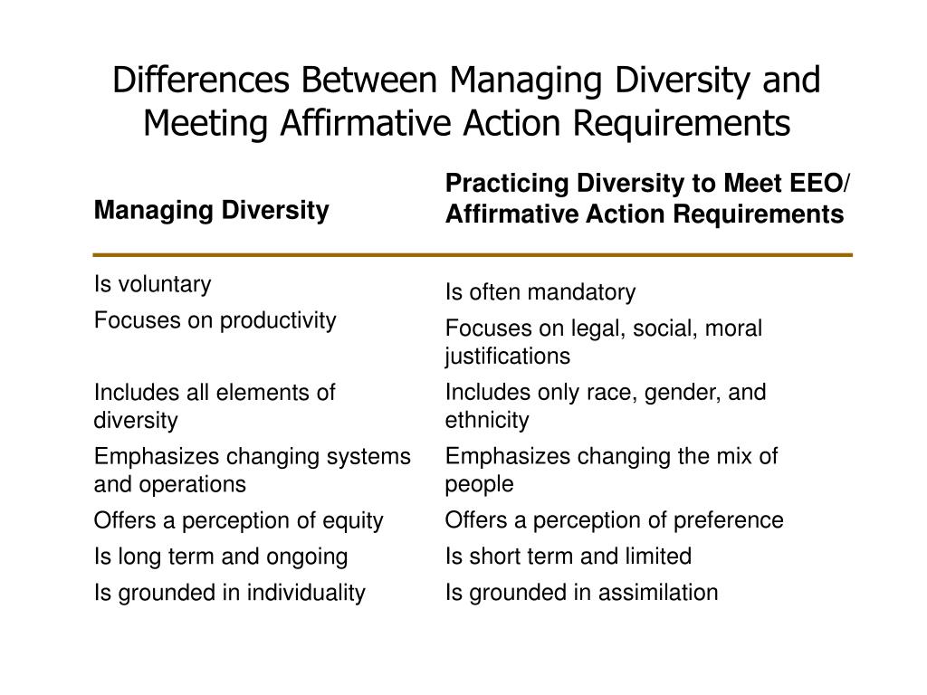 PPT - Equal Employment Opportunity 1964–1991 PowerPoint Presentation - ID:376740