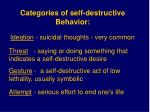 PPT - SUICIDE ASSESSMENT AND INTERVENTION PowerPoint Presentation - ID ...