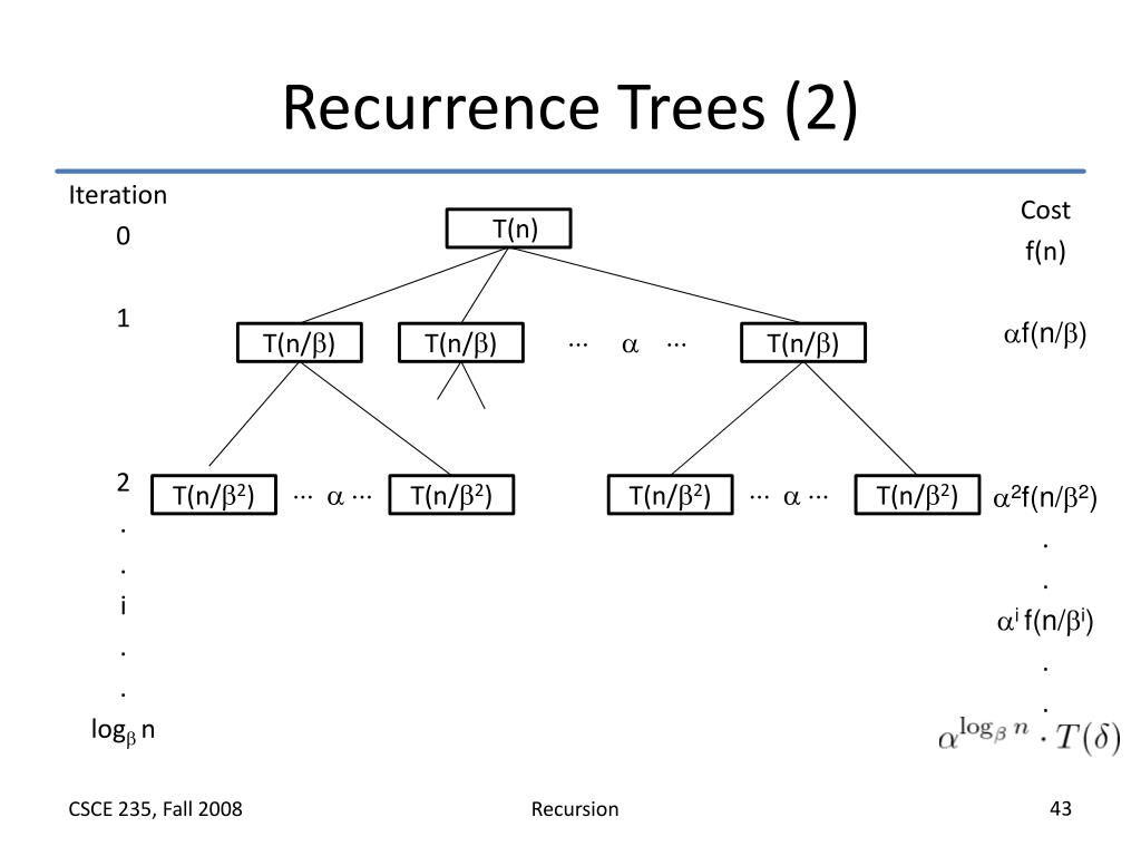 Ppt Recursion Powerpoint Presentation Free Download Id 377074