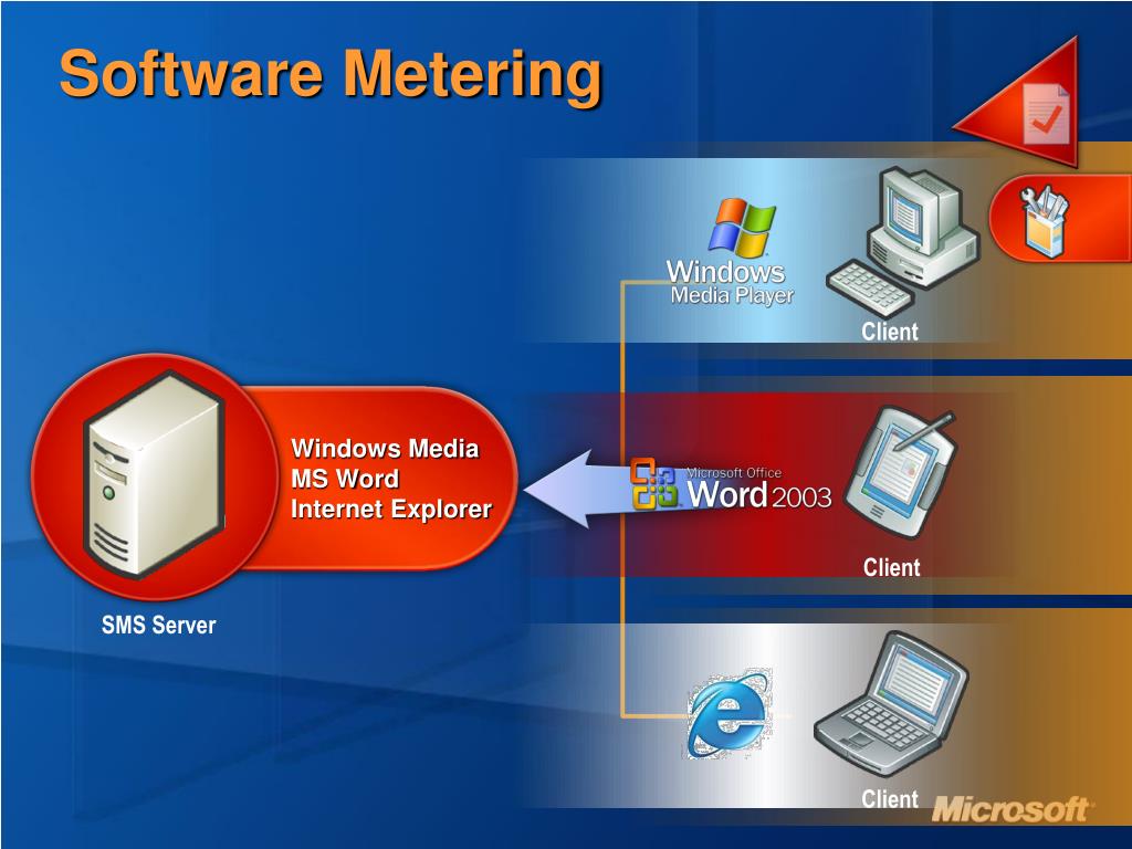 PPT - Välkommen till Sommarkollo 2006 PowerPoint Presentation, free ...