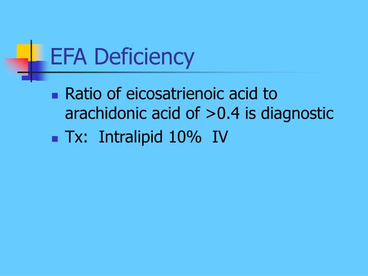 PPT - Chronic Blistering Dermatoses Part 2 PowerPoint Presentation - ID ...
