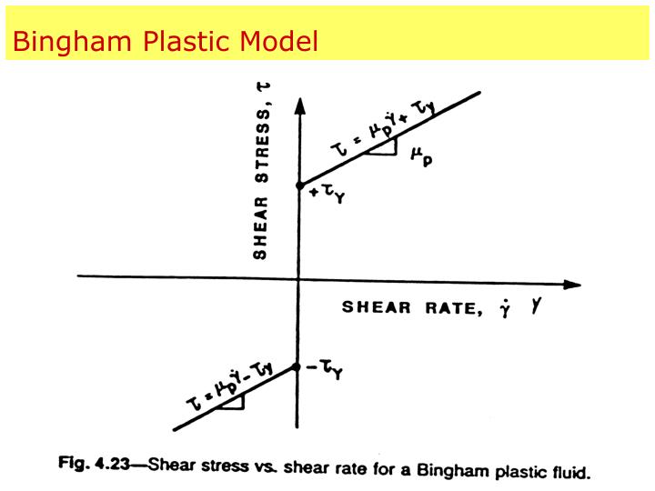 PPT - PETE 203 DRILLING ENGINEERING PowerPoint Presentation - ID:377368