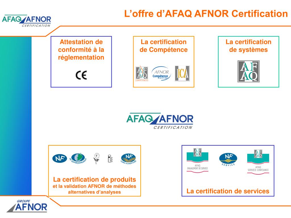 PPT - Certification dans le domaine du Tourisme et des services en ...