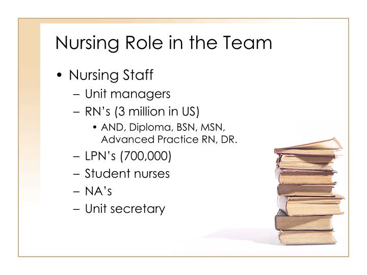 PPT - Team Building PowerPoint Presentation - ID:377755