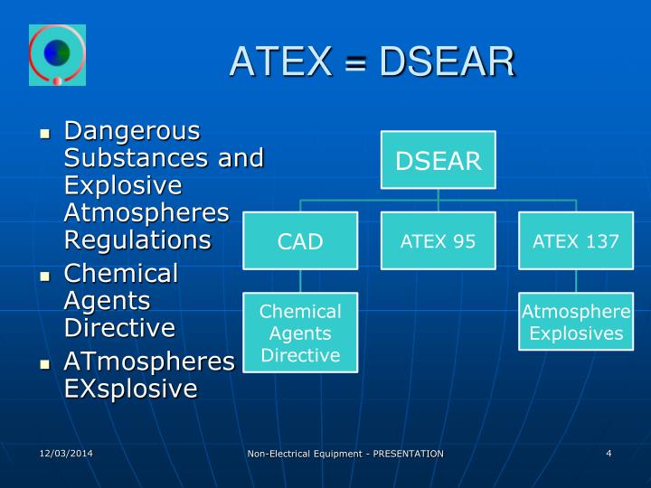 PPT - NON-ELECTRICAL EQUIPMENT AND THE ATEX DIRECTIVE? PowerPoint ...
