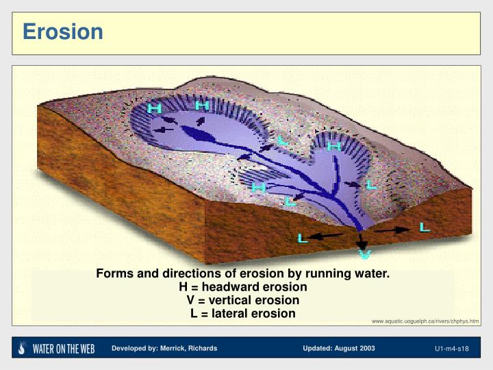 PPT - Hydrology: Discharge, Hydrographs, Floods, and Sediment Transport ...