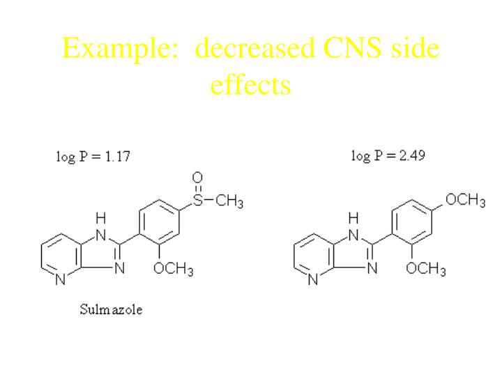 PPT - Quantitative Structure-Activity Relationships (QSAR) PowerPoint ...