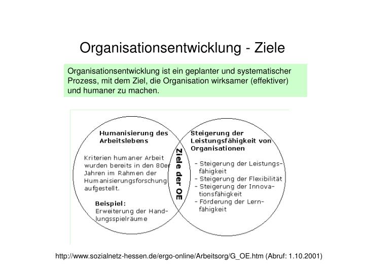 PPT - Organisationsgestaltung - Einliniensystem I PowerPoint ...