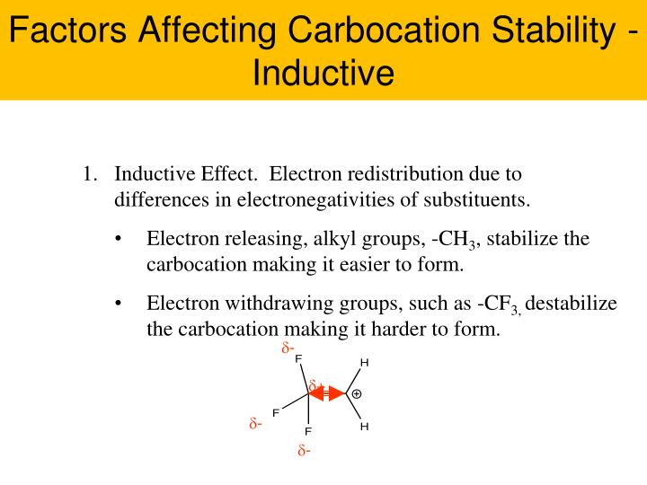 PPT - Alkene Reactions PowerPoint Presentation - ID:379269