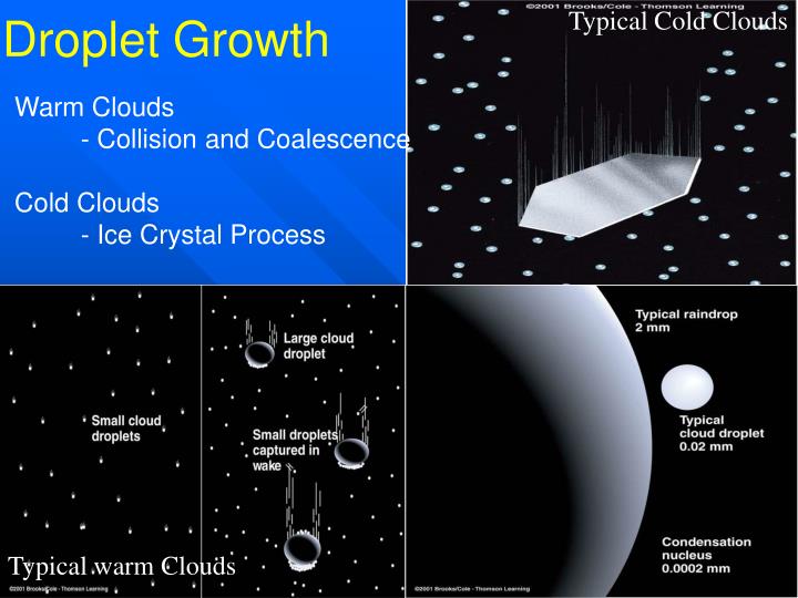 PPT - The Science of Cloud Seeding PowerPoint Presentation - ID:379289