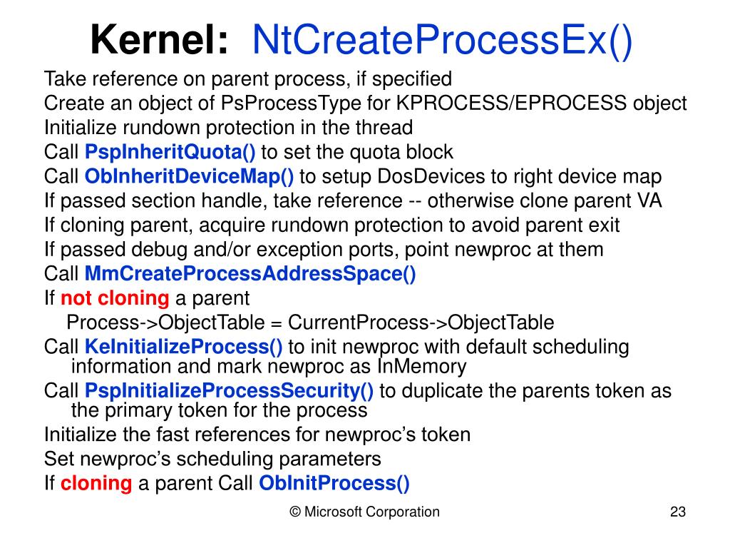 PPT - Windows Kernel Internals Process Architecture PowerPoint ... PPT - Windows Kernel Internals Process Architecture PowerPoint ...
