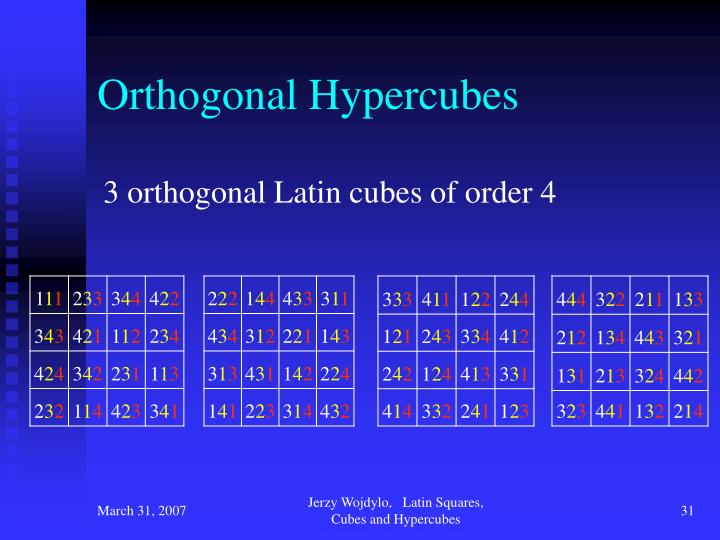 PPT - Latin Squares, Cubes and Hypercubes PowerPoint Presentation - ID ...