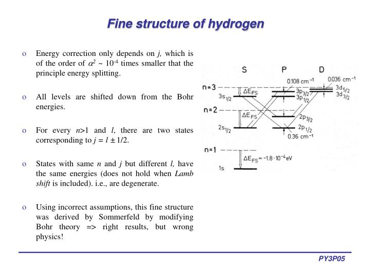 PPT - Lectures 7-8: Fine and hyperfine structure of hydrogen PowerPoint ...