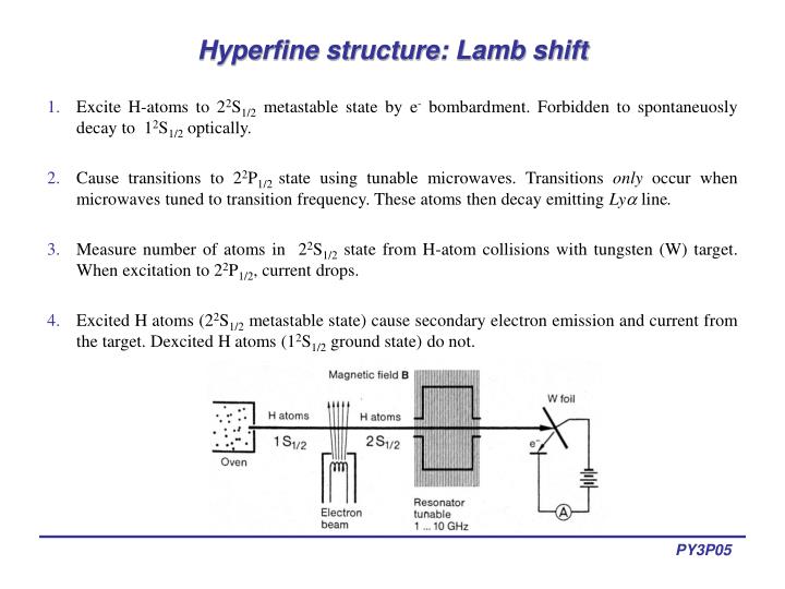 PPT - Lectures 7-8: Fine and hyperfine structure of hydrogen PowerPoint ...