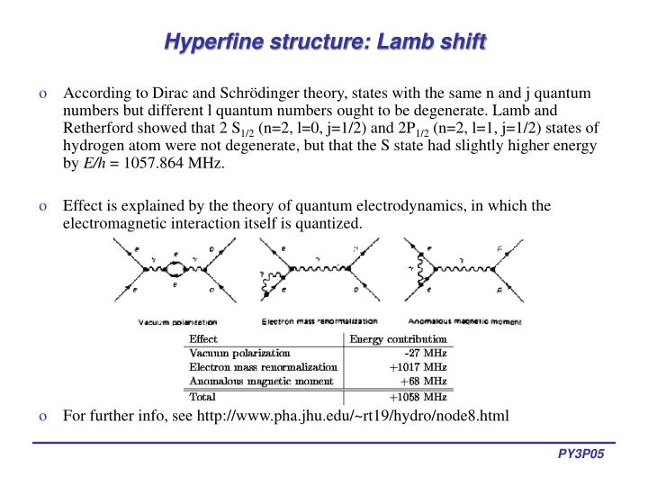 PPT - Lectures 7-8: Fine and hyperfine structure of hydrogen PowerPoint ...