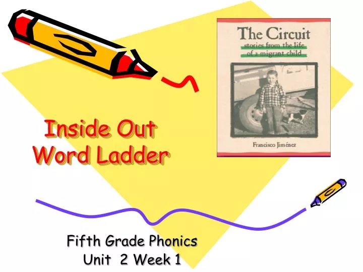 PPT - Inside Out Word Ladder PowerPoint Presentation, free download ...