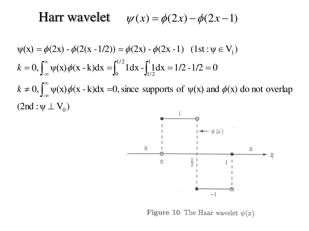 Ppt Haar Wavelet Analysis Powerpoint Presentation Free Download Id