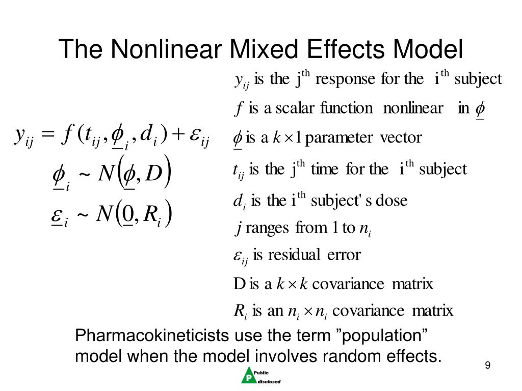 Ppt Pk Pd Modeling In Support Of Drug Development Powerpoint Presentation Id 379967
