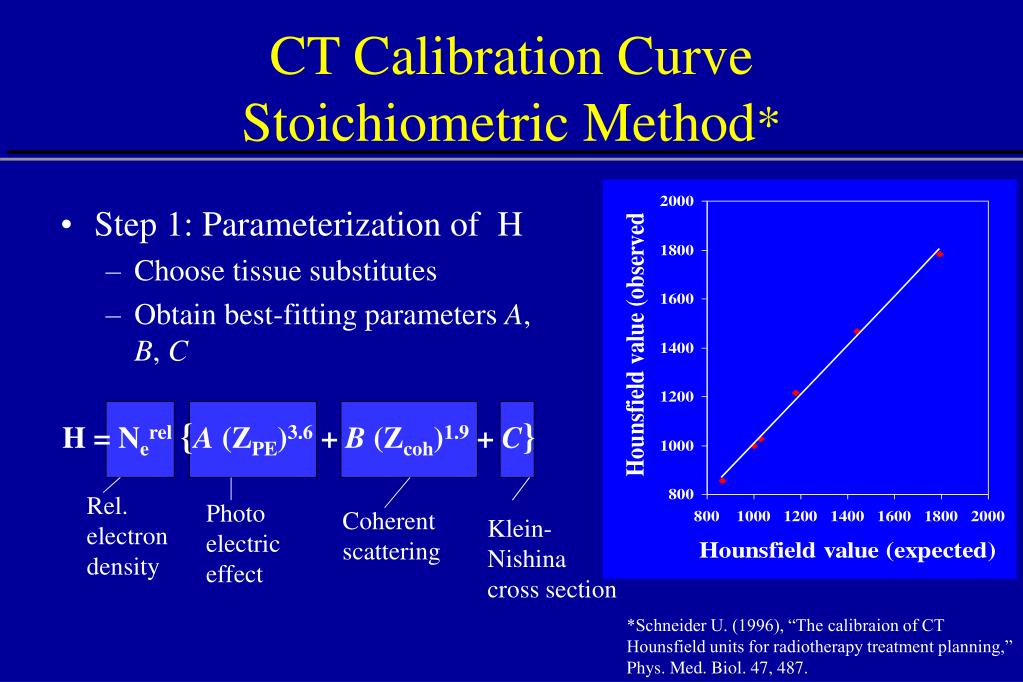 PPT - The Use of High-Energy Protons in Cancer Therapy PowerPoint ...