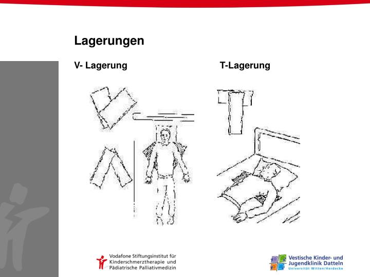 PPT - Spezielle Pflege in der Palliativmedizin - Dyspnoe - PowerPoint ...