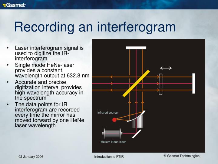 PPT - Fourier Transform Infrared Spectroscopy PowerPoint Presentation ...