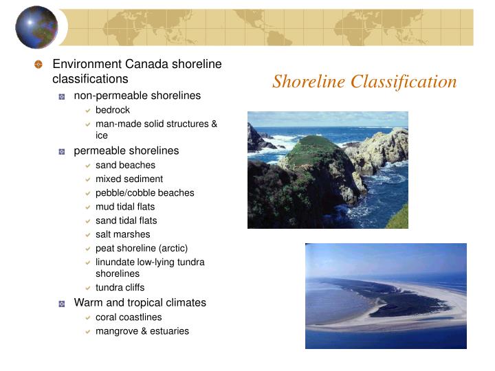 PPT - Hydrosphere: Oceans, Lakes & Shorelines PowerPoint Presentation ...