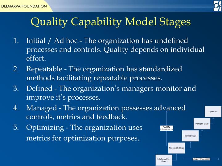 PPT - Home Health Culture: The Quality Capability Model – Home Health ...