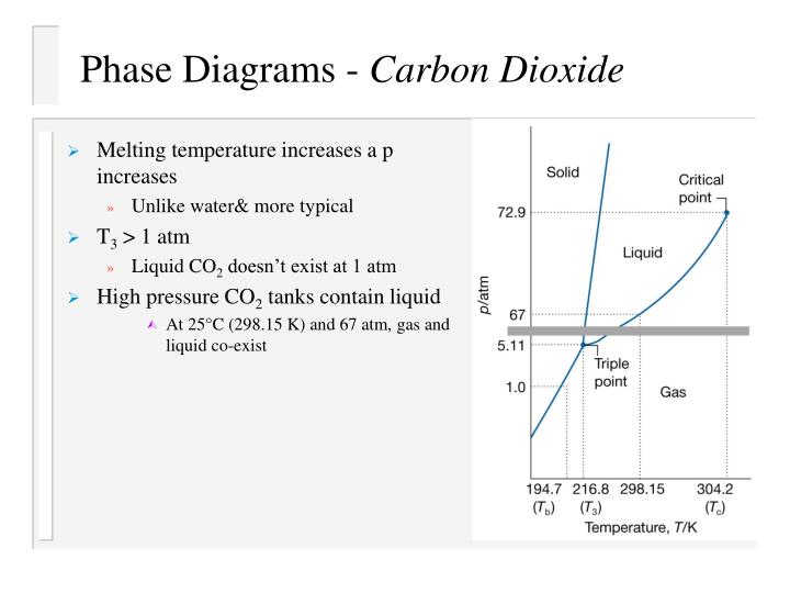 PPT - Chapter 6: Physical Transformations of Pure Substances PowerPoint ...