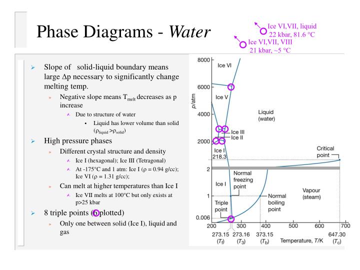 PPT - Chapter 6: Physical Transformations of Pure Substances PowerPoint ...