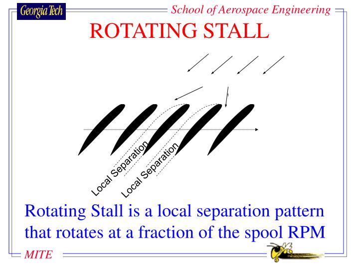 PPT - RECENT PROGRESS IN COMPRESSOR STALL AND SURGE CONTROL PowerPoint ...