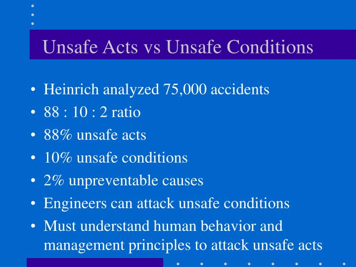 Unsafe Condition Vs Unsafe Behavior - vrogue.co Unsafe Condition Vs Unsafe Behavior - vrogue.co