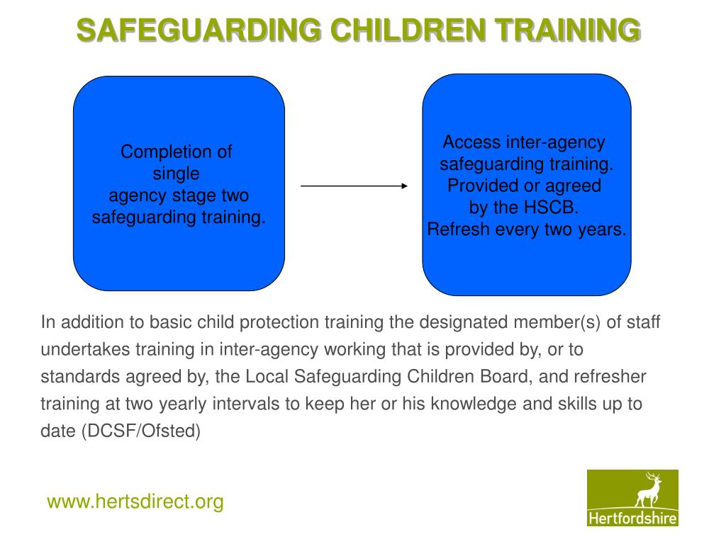 PPT - Hertfordshire Children, Schools and Families Child Protection ...