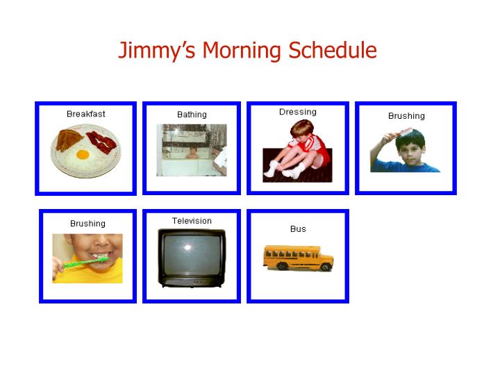 PPT - VISUAL STRATEGIES PowerPoint Presentation - ID:383457