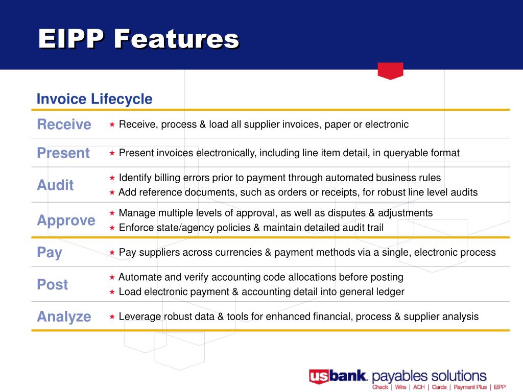 PPT - Electronic Invoice Presentment and Payment (EIPP): Streamlining ... PPT - Electronic Invoice Presentment and Payment (EIPP): Streamlining ...