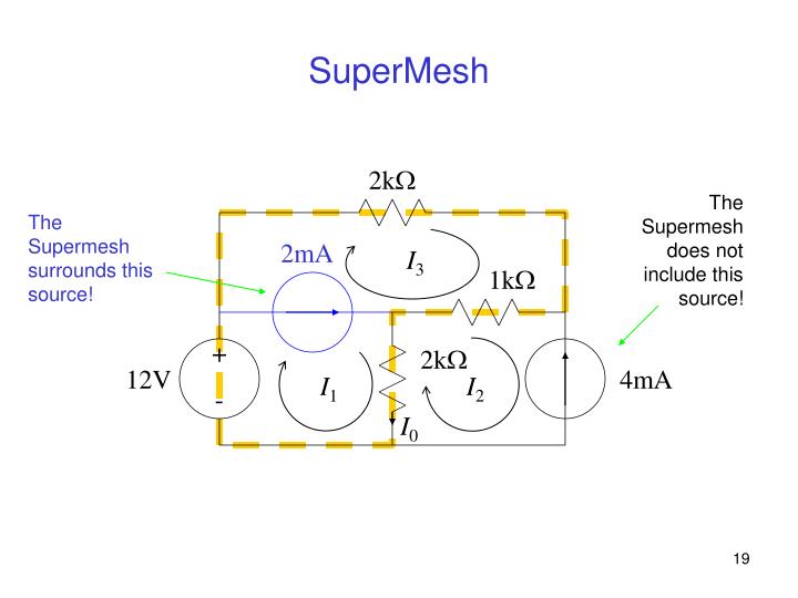 PPT - Meshes and Loops Steps of Mesh Analysis Supermesh Examples ...