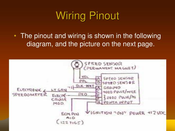 PPT - How To Do The Electronic Speedometer PowerPoint Presentation - ID ...