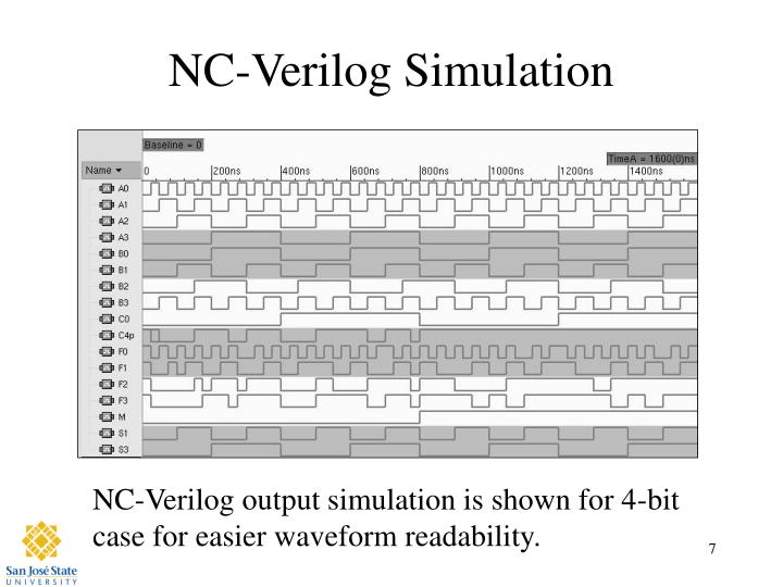 PPT - 8-Bit Arithmetic Logic Unit (ALU) PowerPoint Presentation - ID:385513